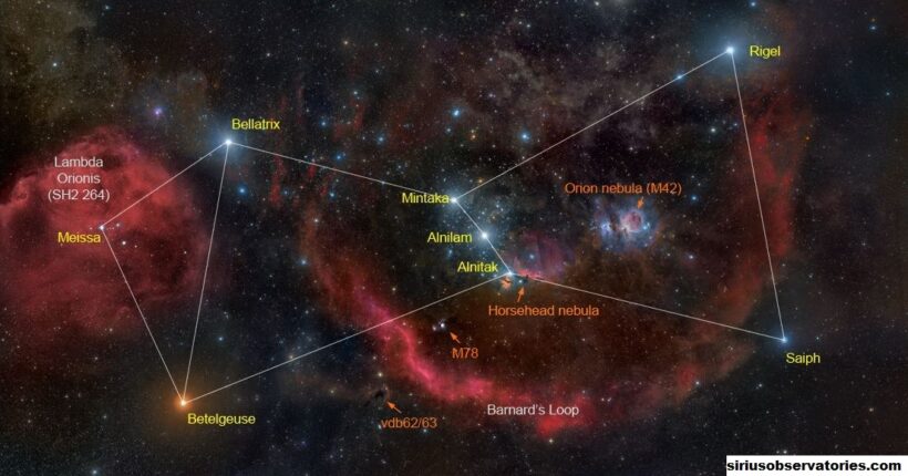 Sirius Observatories